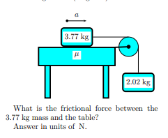 Solved Two blocks are arranged at the ends of a massless | Chegg.com