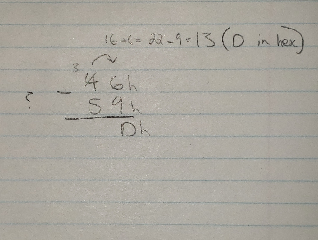 Solved Im doing a question for hexadecimal subtraction and | Chegg.com