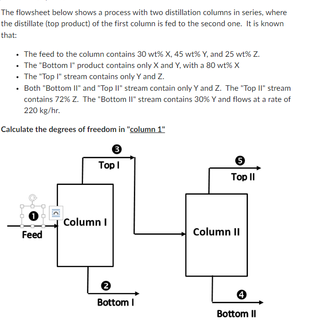 Solved The flowsheet below shows a process with two | Chegg.com