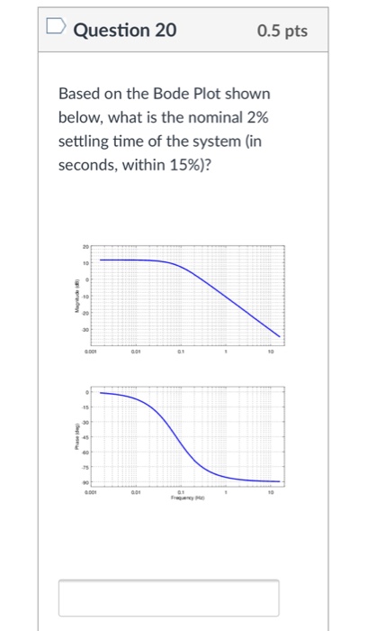Solved DQuestion 20 0.5 pts Based on the Bode Plot shown | Chegg.com Solved DQuestion 20 0.5 pts Based on the Bode Plot shown | Chegg.com