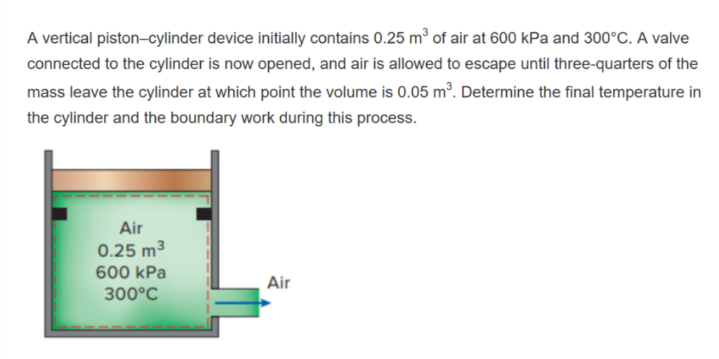Solved A vertical piston-cylinder device initially contains | Chegg.com Solved A vertical piston-cylinder device initially contains | Chegg.com