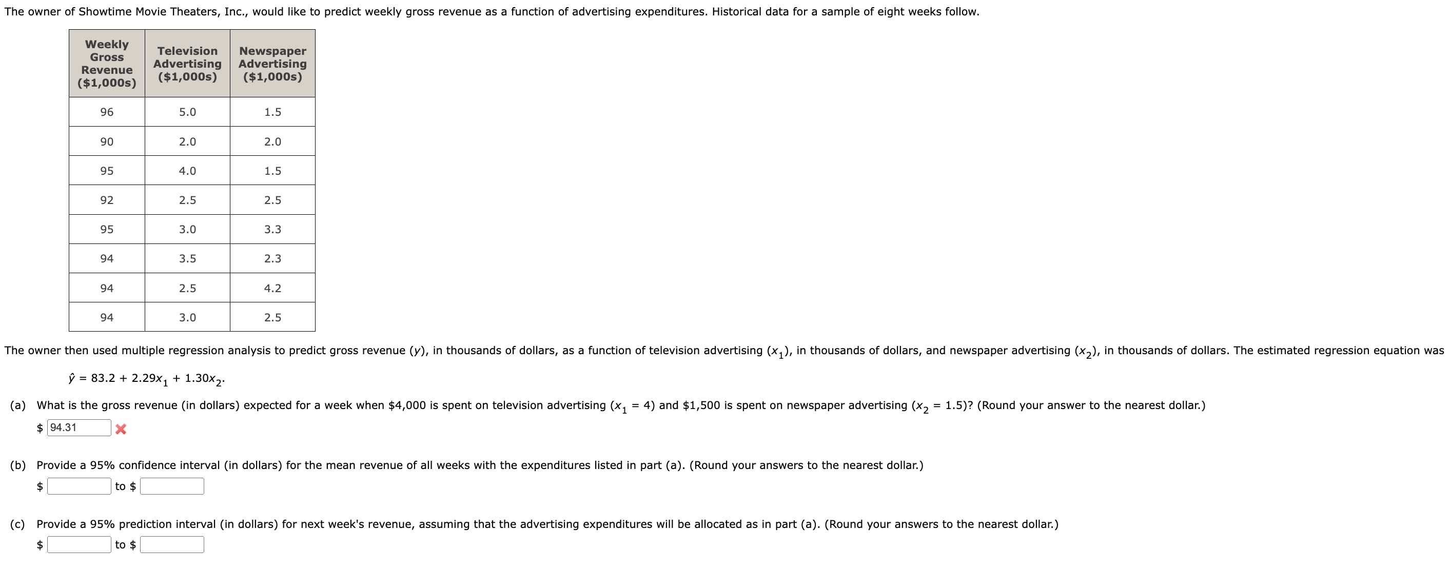 Solved y^=83.2+2.29x1+1.30x2 (b) Provide a 95% confidence | Chegg.com