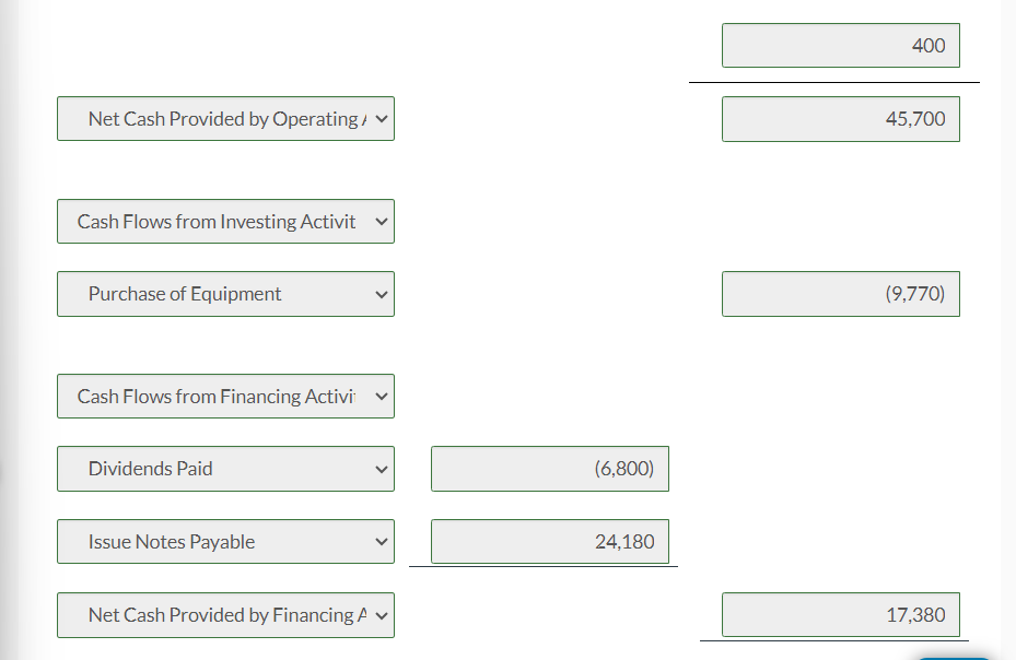 Solved Flint Beverage Company reported the following items | Chegg.com