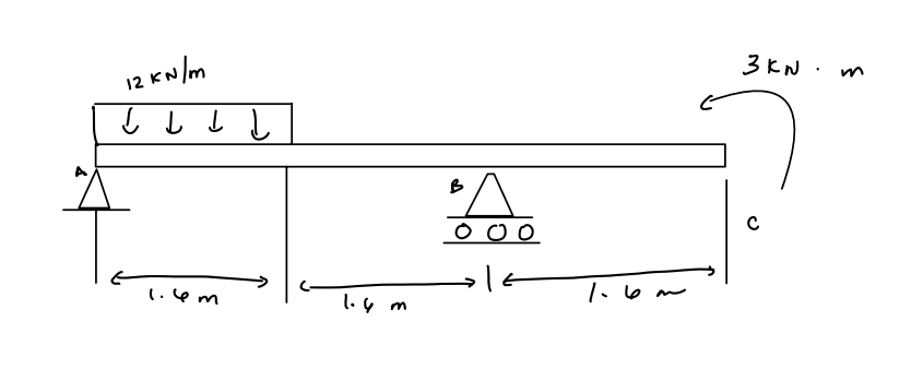 Solved Draw: Moment diagramShear diagram with reactions | Chegg.com Solved Draw: Moment diagramShear diagram with reactions | Chegg.com