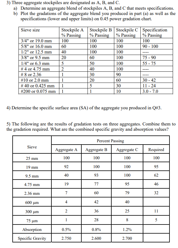 3) Three aggregate stockpiles are designated as A, B, | Chegg.com