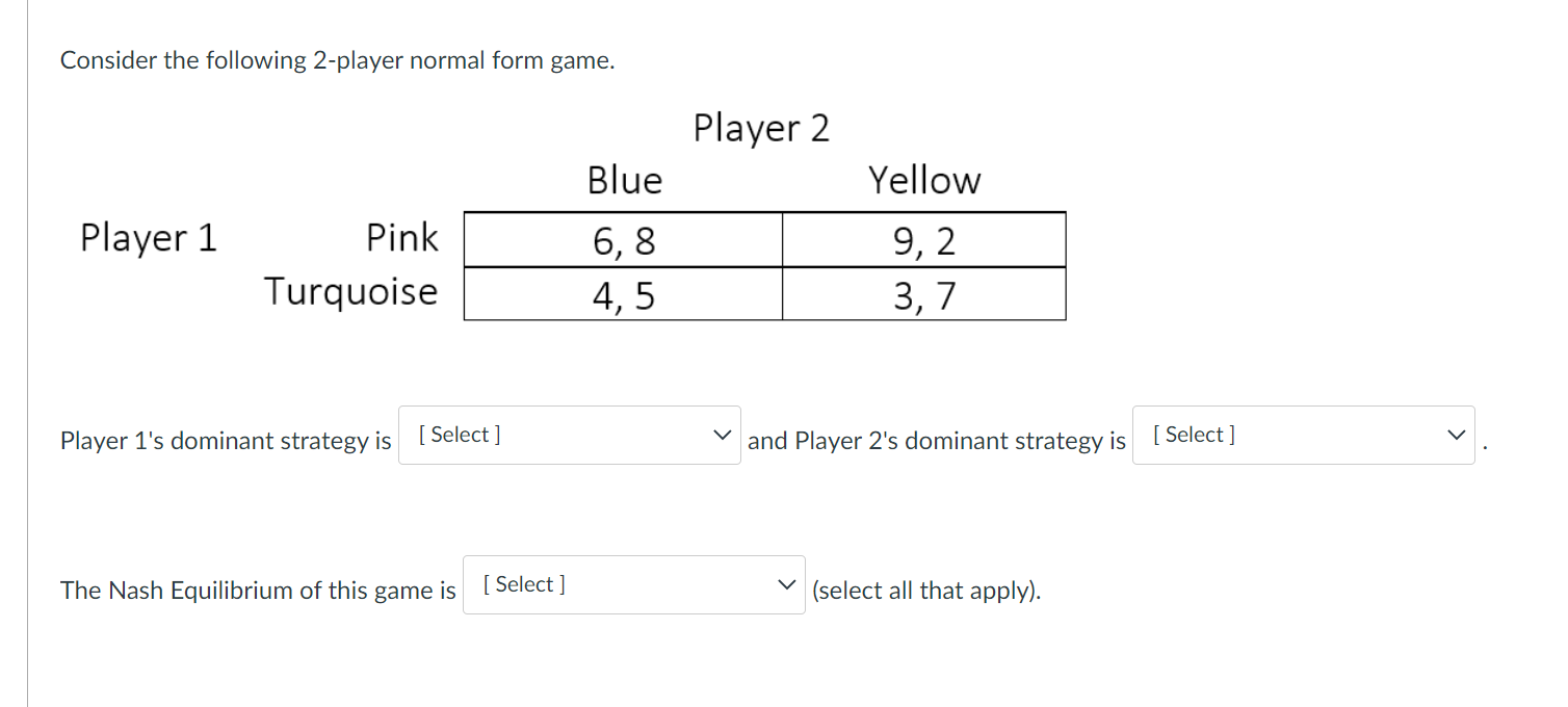Solved Consider the following 2-player normal form game. | Chegg.com