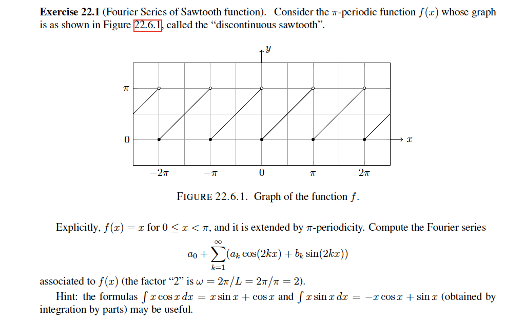 Solved Exercise 22.1 (Fourier Series of Sawtooth function). | Chegg.com