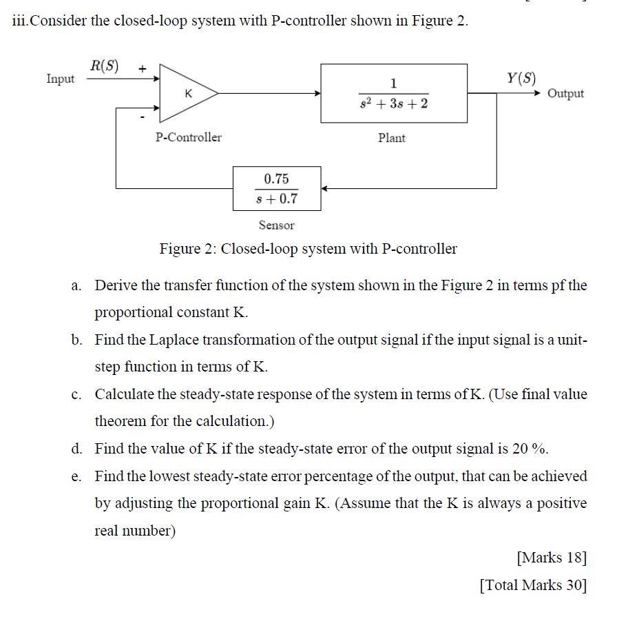 Solved iii. Consider the closed-loop system with | Chegg.com