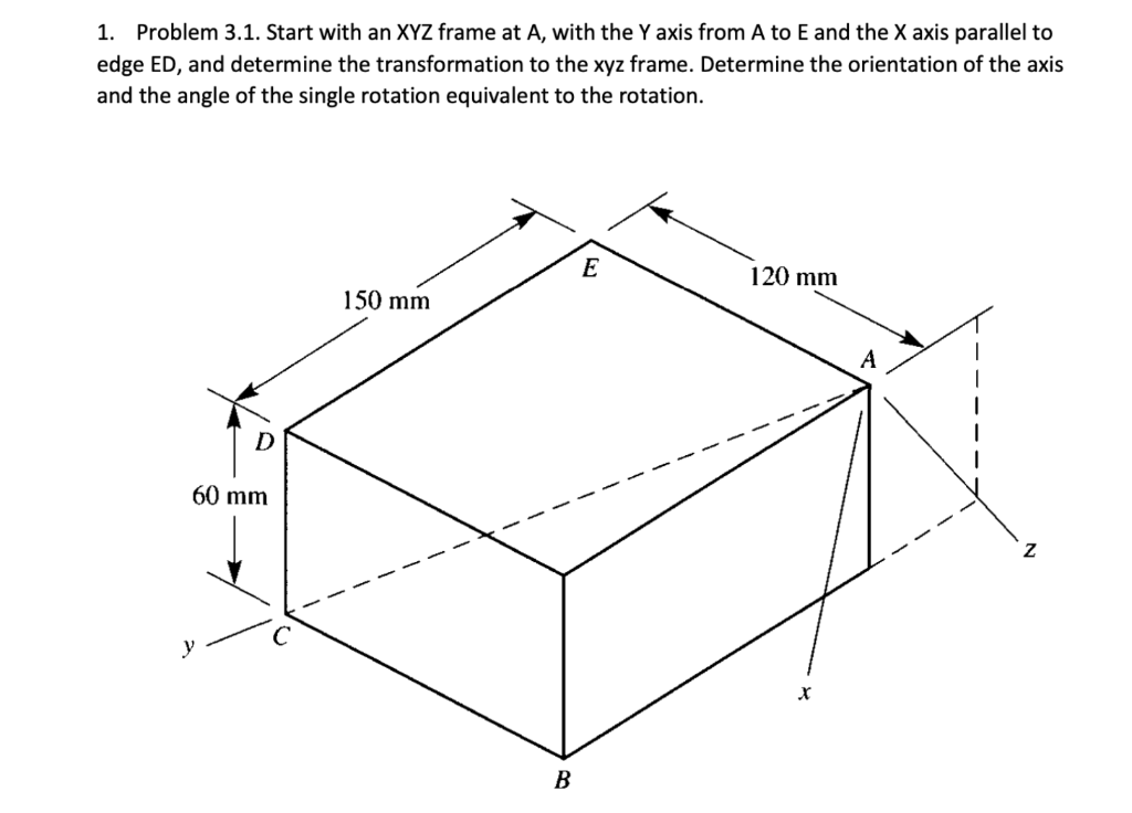 Solved 1. Problem 3.1. Start with an XYZ frame at A, with | Chegg.com