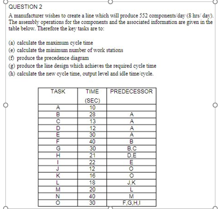 Solved QUESTION 2 A manufacturer wishes to create a line | Chegg.com