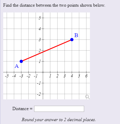 Solved Find the distance between the points (-3,-5) and | Chegg.com
