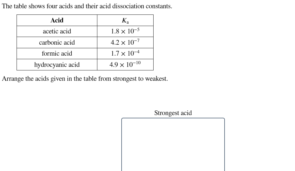 Solved The table shows four acids and their acid | Chegg.com