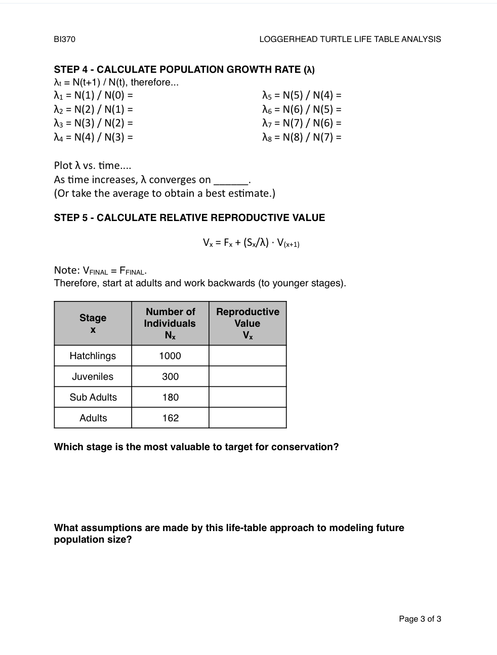 BI370 LOGGERHEAD TURTLE LIFE TABLE ANALYSIS STEP 1 - | Chegg.com