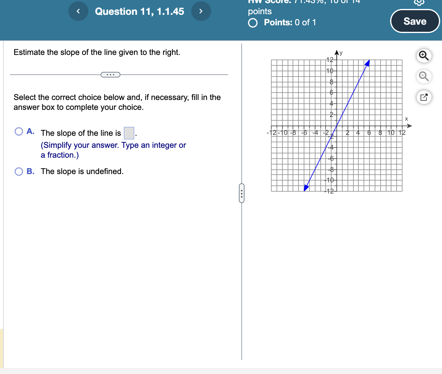 Solved Estimate the slope of the line given to the right. | Chegg.com
