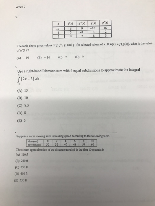 Solved Week 7 5 G 6 2 10 The Table Above Gives Values Of