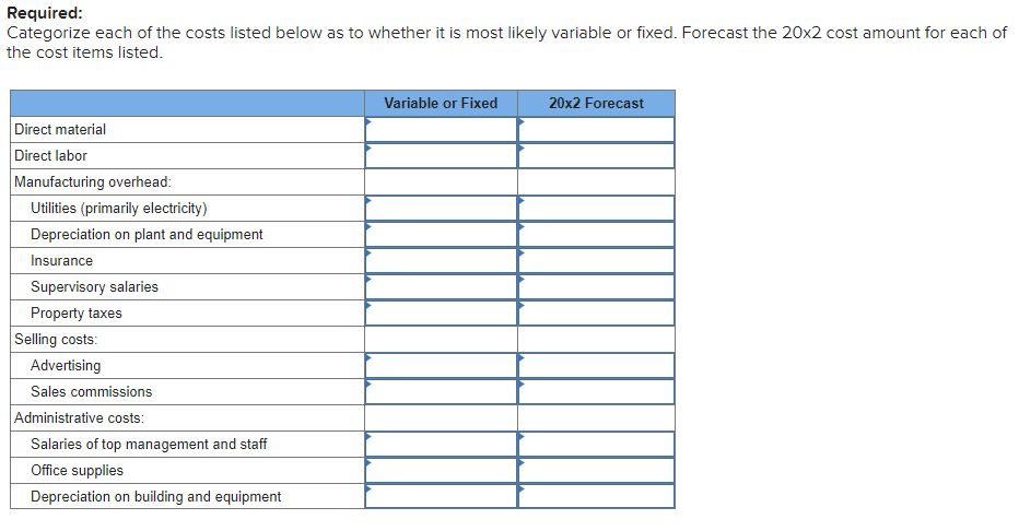 Solved Problem 2-51 Fixed and Variable costs; Forecasting | Chegg.com