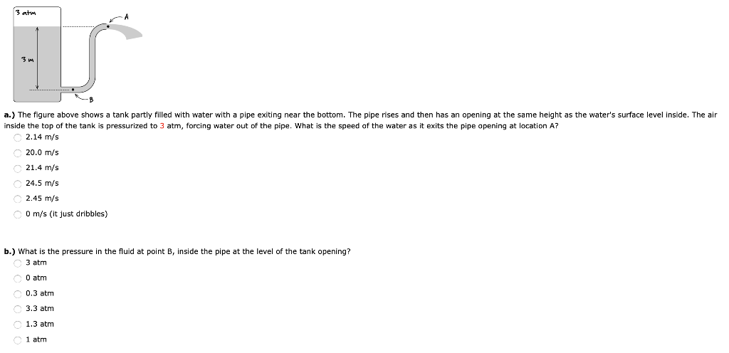 Solved a.) The figure above shows a tank partly filled with | Chegg.com