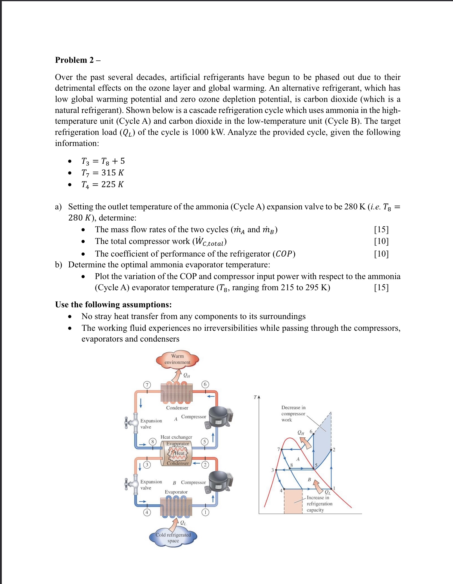 Solved Problem 2 -Over the past several decades, artificial | Chegg.com