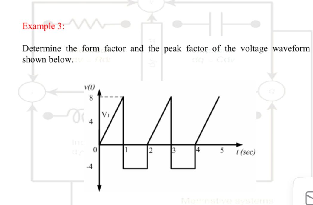 Solved Example 3:Determine the form factor and the peak | Chegg.com