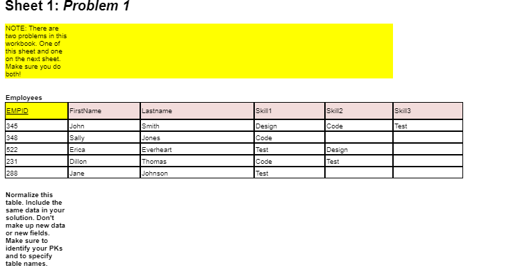 Solved Sheet 1: Problem 1 NOTE: There are two problems in | Chegg.com