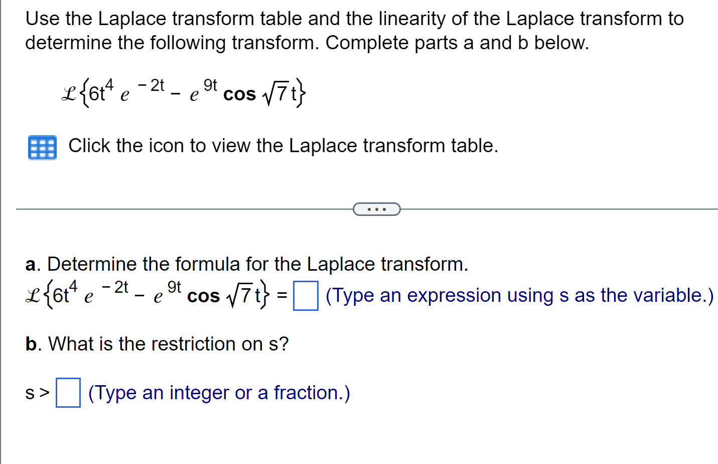 Solved Use the Laplace transform table and the linearity of | Chegg.com