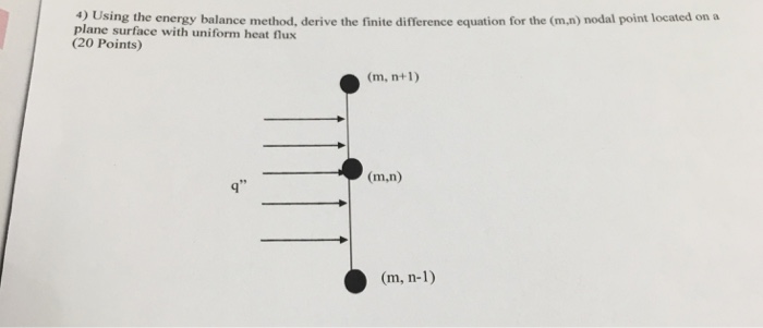Solved Using The Energy Balance Method Derive The Finite