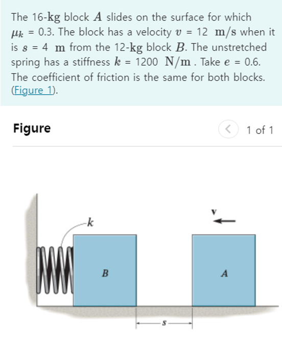 Solved The 16-kg ﻿block A slides on the surface for | Chegg.com