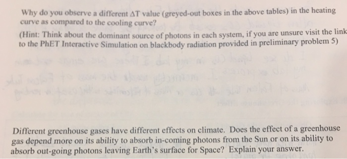 Solved Why do you observe a different AT value (greyed-out | Chegg.com