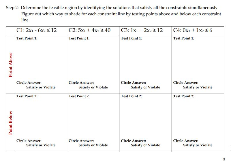 Solved Name Date: Chapter 2: Graphical Solution Procedure to | Chegg.com