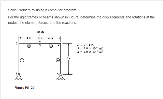 Solve Problem by using a computer program. For the | Chegg.com