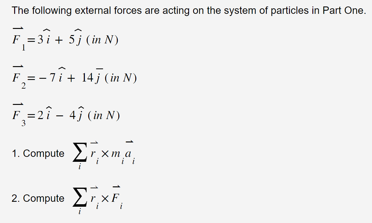 Solved The following external forces are acting on the | Chegg.com