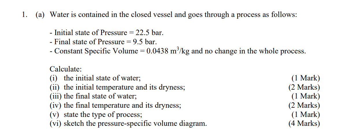 Solved 1. (a) Water is contained in the closed vessel and | Chegg.com