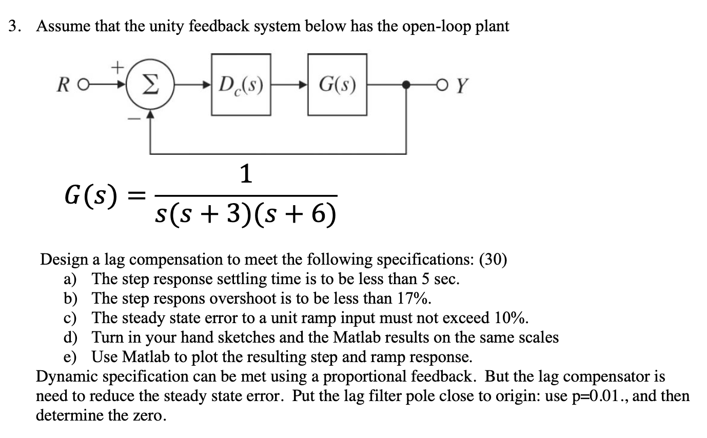 Solved Assume that the unity feedback system below has the | Chegg.com