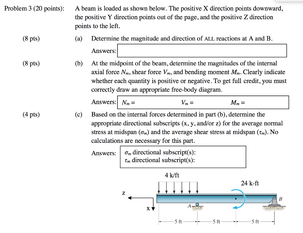 Solved Problem 3 (20 points): A beam is loaded as shown | Chegg.com
