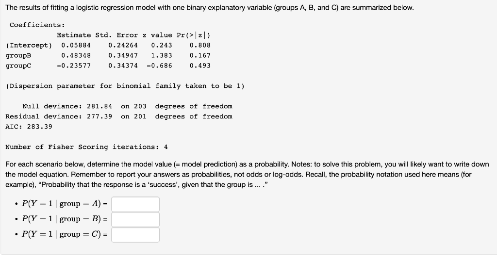 Solved The results of fitting a logistic regression model | Chegg.com