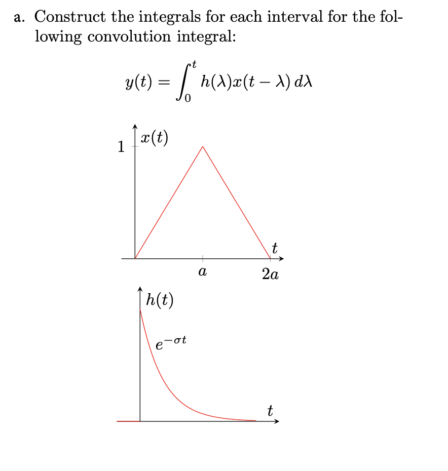 Solved a. ﻿Construct the integrals for each interval for the | Chegg.com