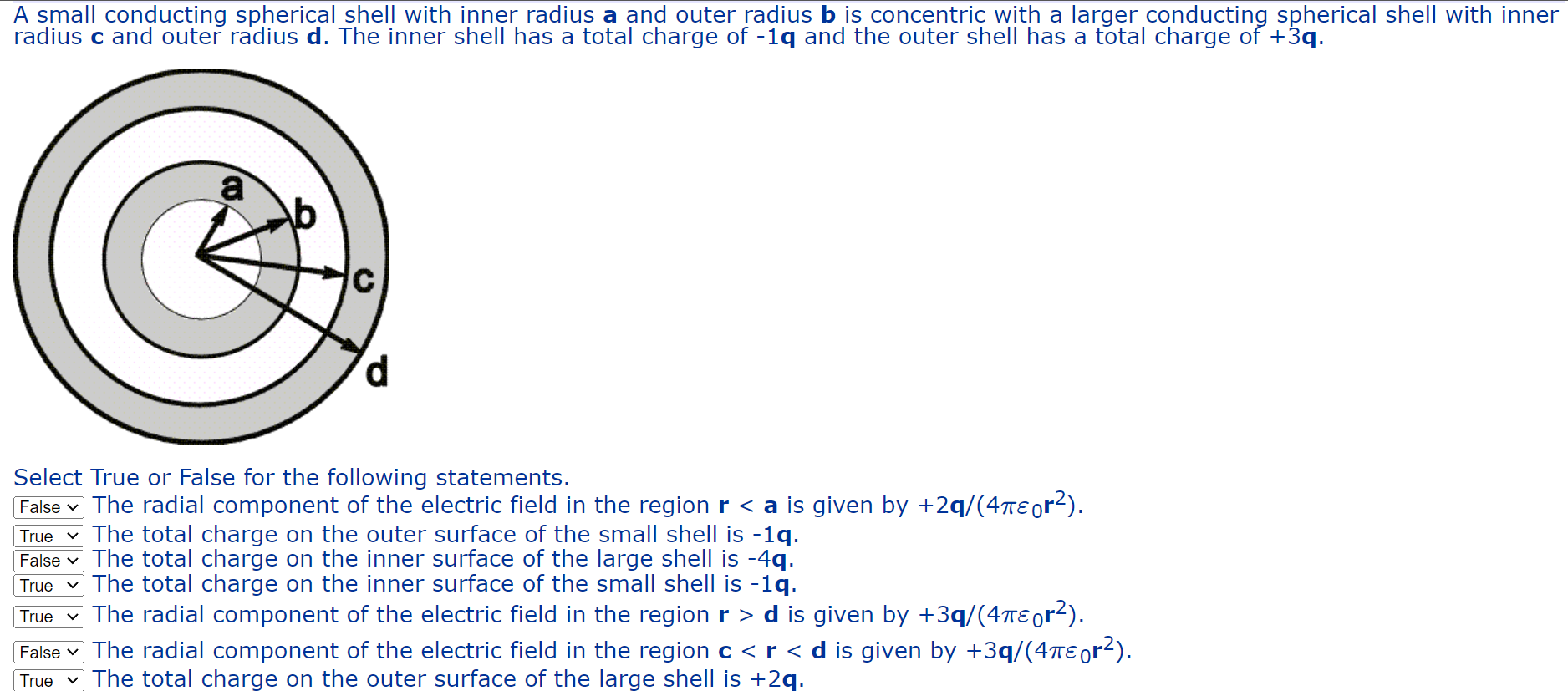 Solved A small conducting spherical shell with inner radius | Chegg.com