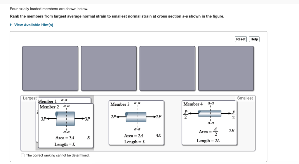 Solved Four axially loaded members are shown below. All | Chegg.com