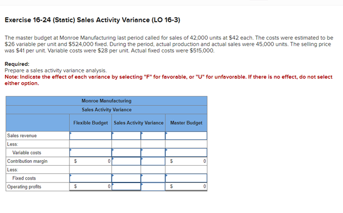 Solved Exercise 16-24 (Static) Sales Activity Variance (LO | Chegg.com
