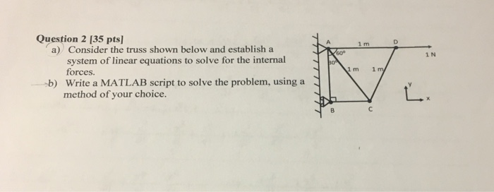 Solved a) Consider the truss shown below and establish a | Chegg.com