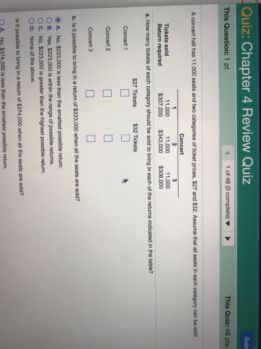 Solved Quiz: Chapter 4 Review Quiz Subr This Question: 1 pt | Chegg.com