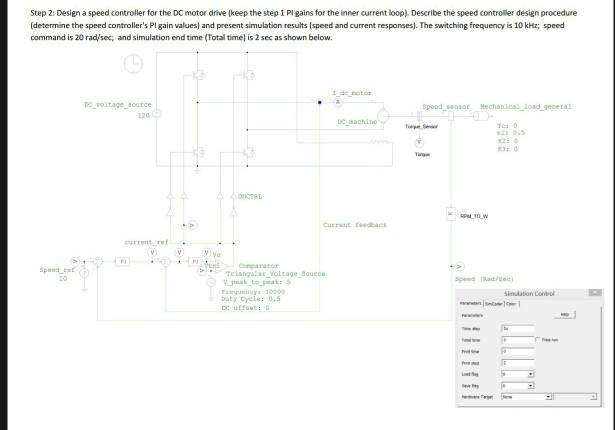 Solved Step 2: Design a speed controller for the DC motor | Chegg.com