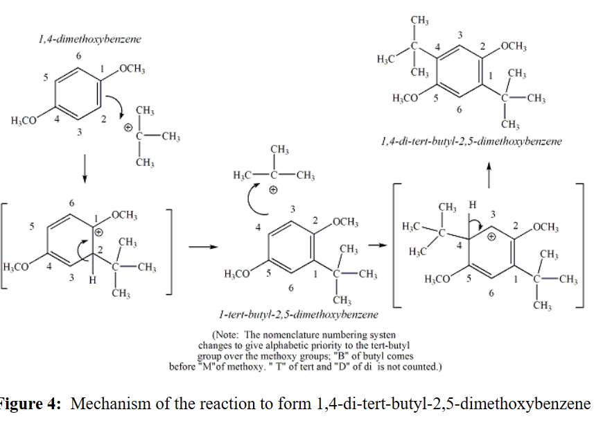 Solved What product was formed in this reaction? Use a | Chegg.com