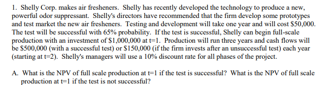 Solved 1. Shelly Corp. makes air fresheners. Shelly has | Chegg.com