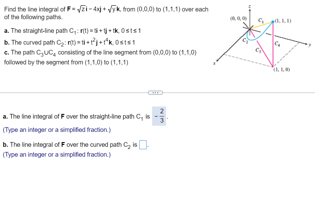 Solved Find the line integral of F=z2i-4xj+y2k, ﻿from | Chegg.com