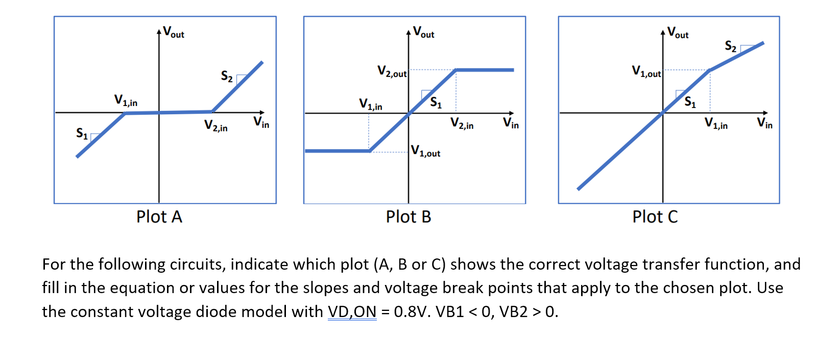 Solved Vout Vout Vout S2 S2 V2,out V1,out V2,in V2,in Si بار | Chegg.com