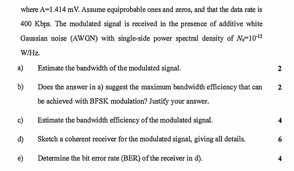 Solved 3. The BFSK ( binary frequency shift keying) | Chegg.com