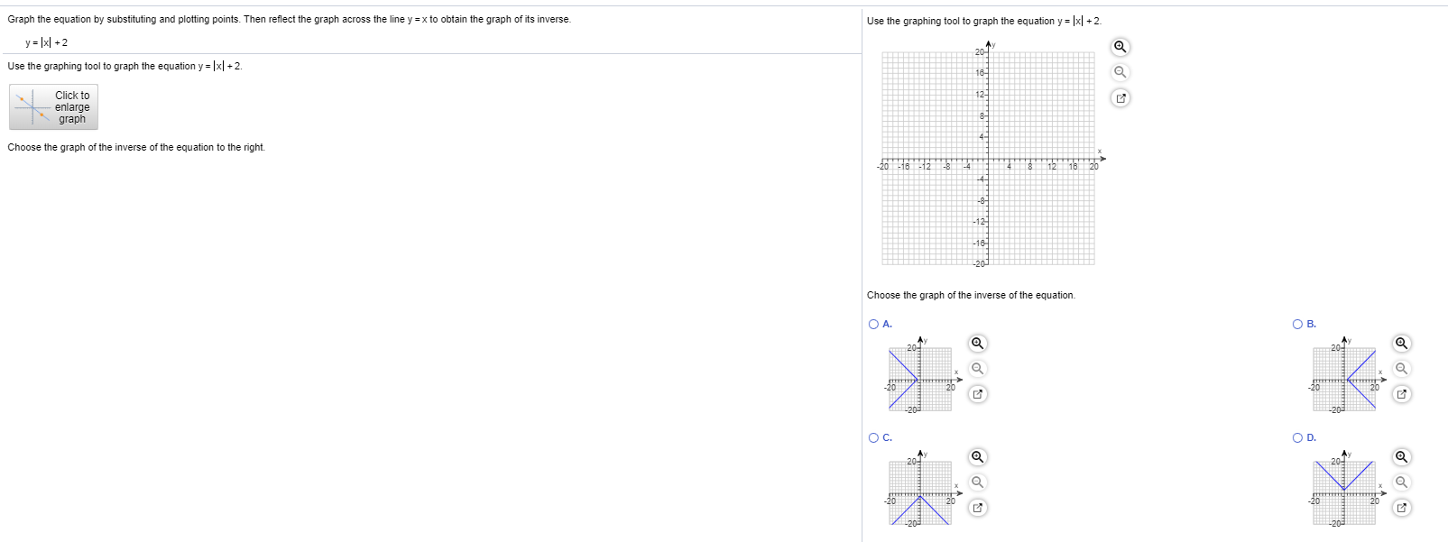 Solved Graph the equation by substituting and plotting | Chegg.com