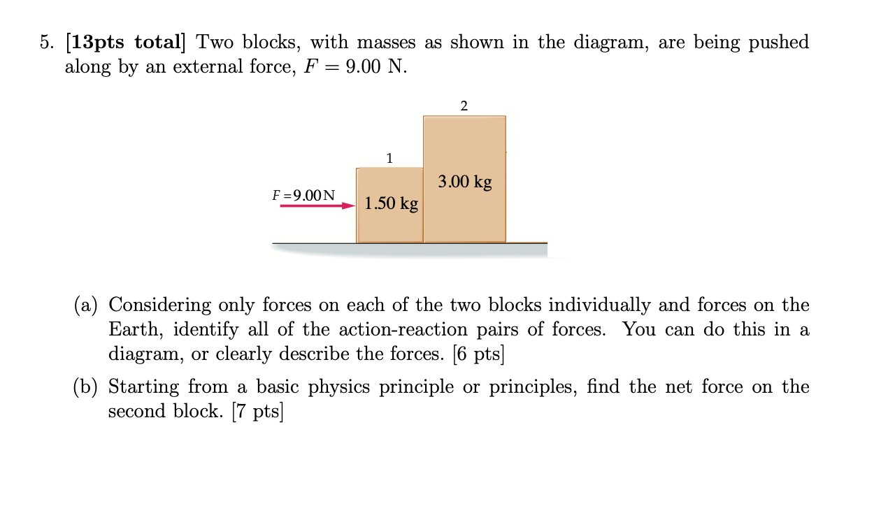 Solved 5. (13pts total] Two blocks, with masses as shown in | Chegg.com
