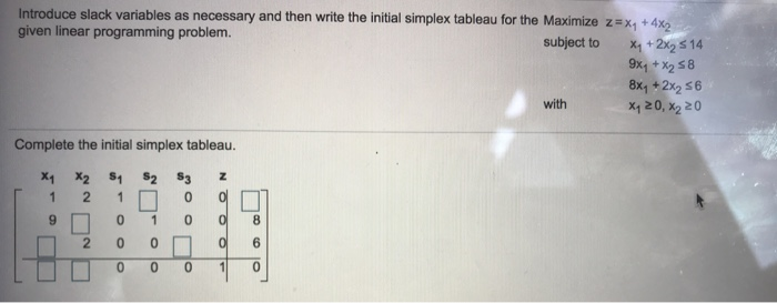 Solved Introduce slack variables as necessary and then write | Chegg.com